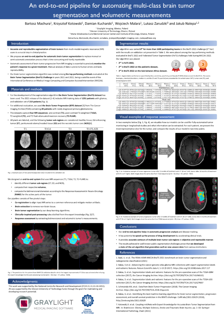 Multi-class brain tumor segmentation and volumetric measurements - Graylight Imaging